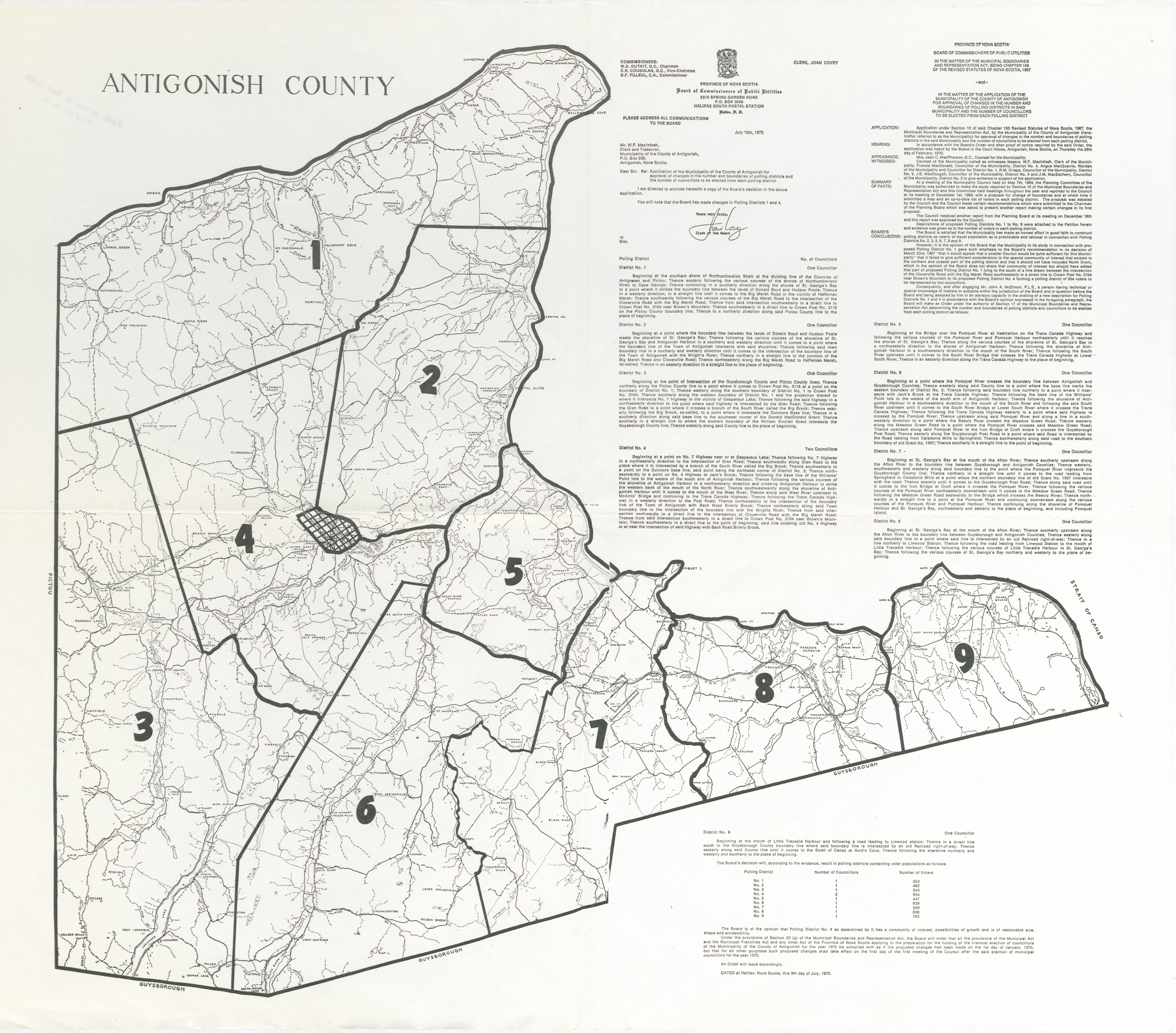 Antigonish County Nova Scotia Archives Antigonish County Nova Scotia Archives
